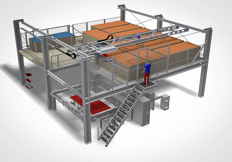 BARBARIC | Panel Storage System CSF Multilevel — Centex Automation